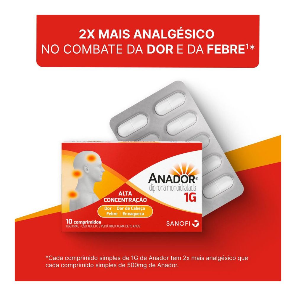 Anador 1g com 10 Comprimidos - anossadrogaria