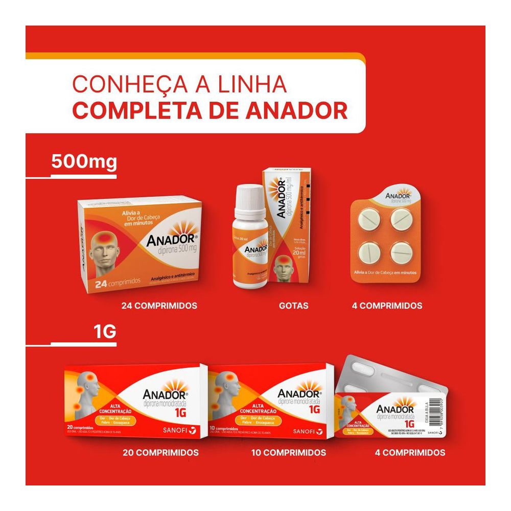 Anador 1g com 10 Comprimidos - anossadrogaria
